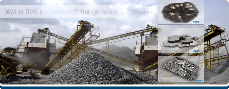 RVS roestvrijstaal: 3d een industrieel design voor interieur